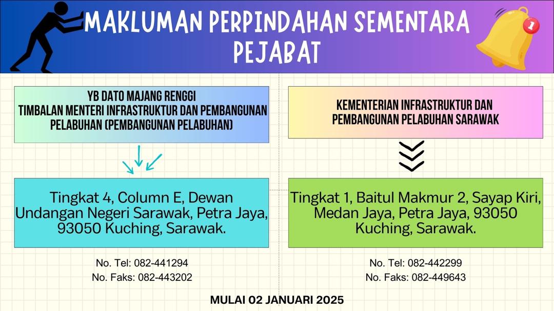 MIPD's Strategic Objectives - Official Website of Ministry of ...